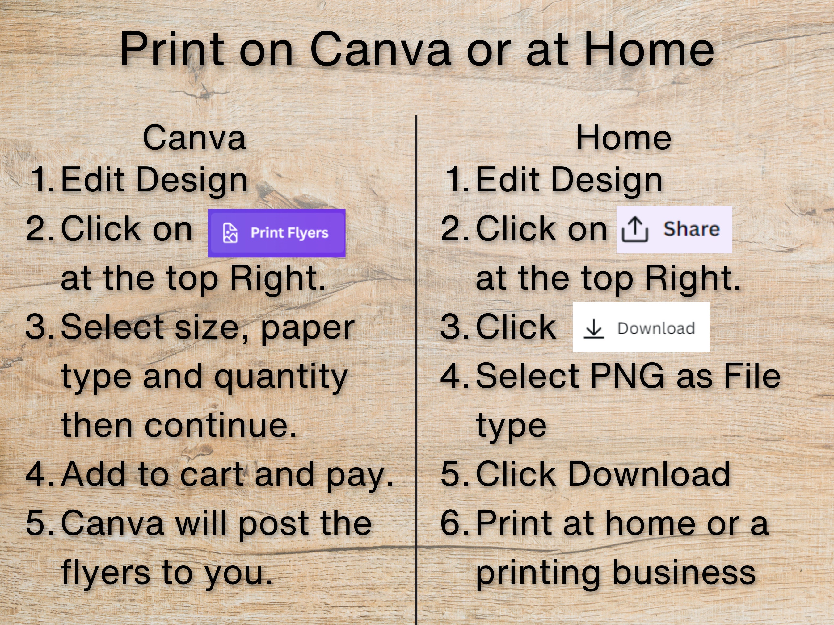 Pressure Washing Flyer Template | Customisable & Editable in Canva for ...
