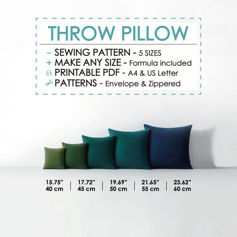 Sewing Envelope Pattern - Etsy UK