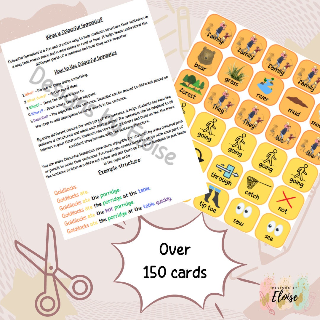 We're Going on a Bear Hunt Michael Rosen Colourful Semantics Build a ...