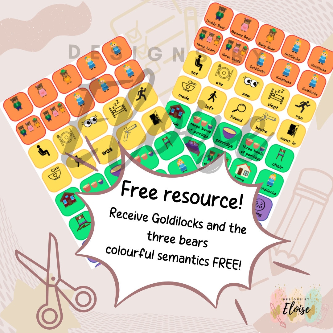 We're Going on a Bear Hunt Michael Rosen Colourful Semantics Build a ...