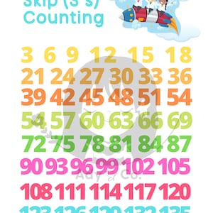 Skip Counting - Etsy