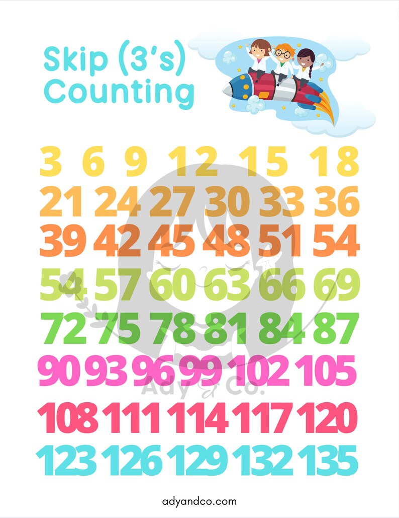 Skip Counting - Etsy