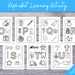 Alphabet Learning Activity | ABC Alphabet Coloring Pages | Homeschool ...