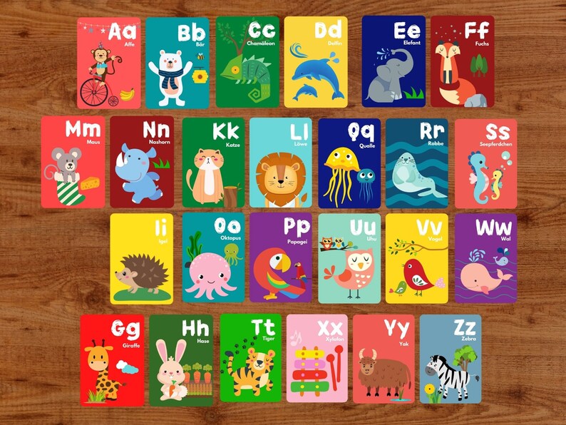 ABC Alphabet Cards | Flashcards for German Letters | Children's Room ...