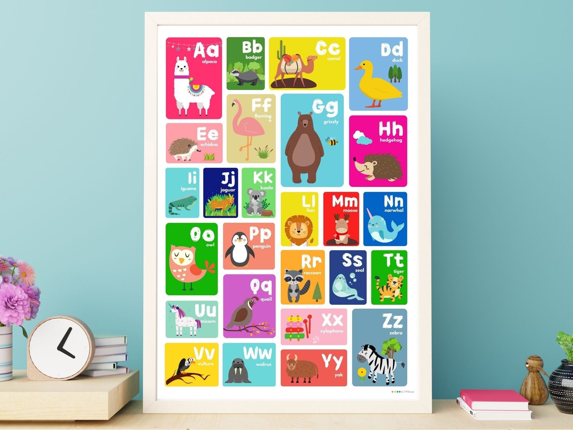 ABC Alphabet Poster English - Etsy