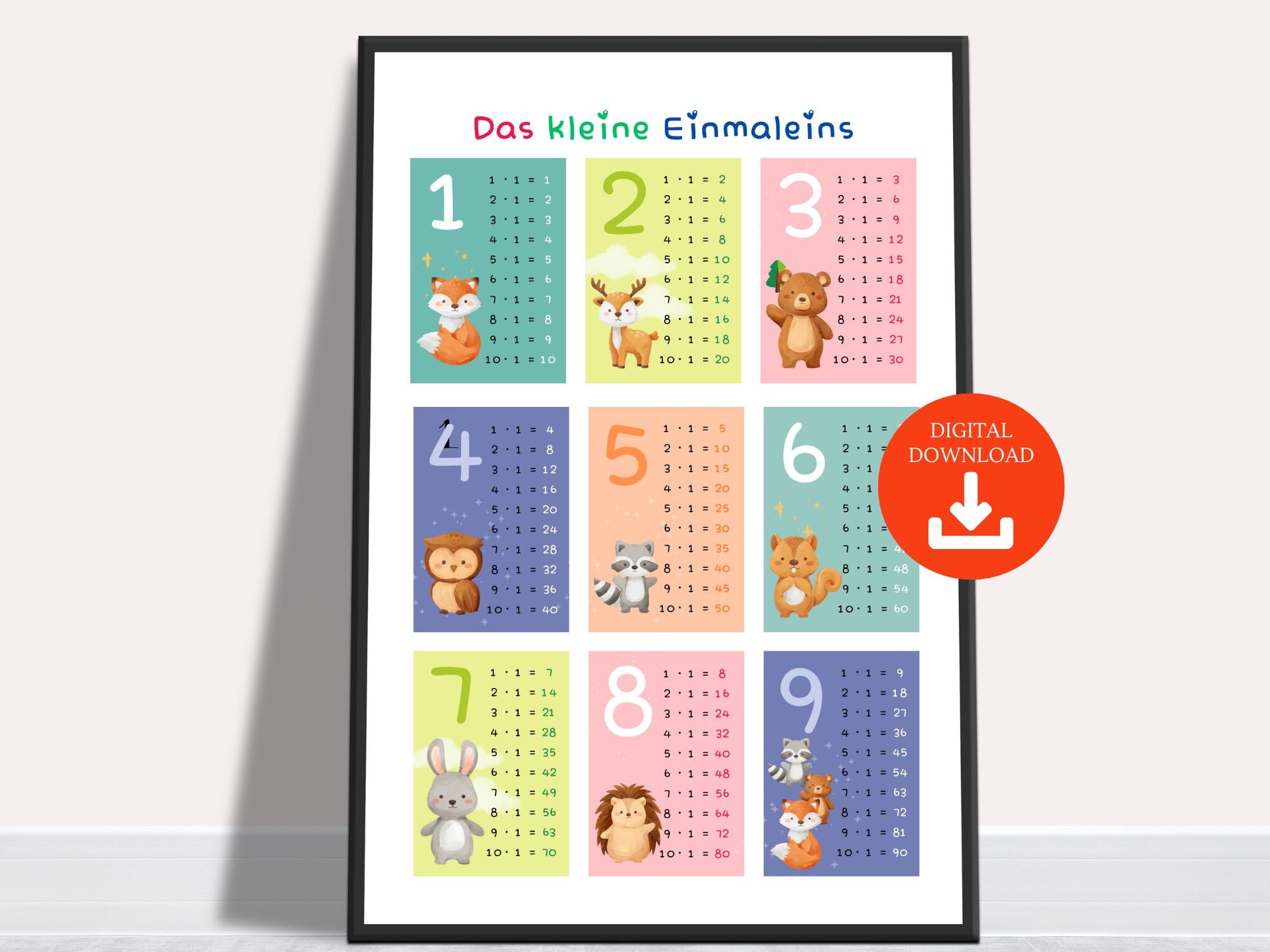 The Small 1x1 Multiplication Table Learning Poster School Enrollment ...