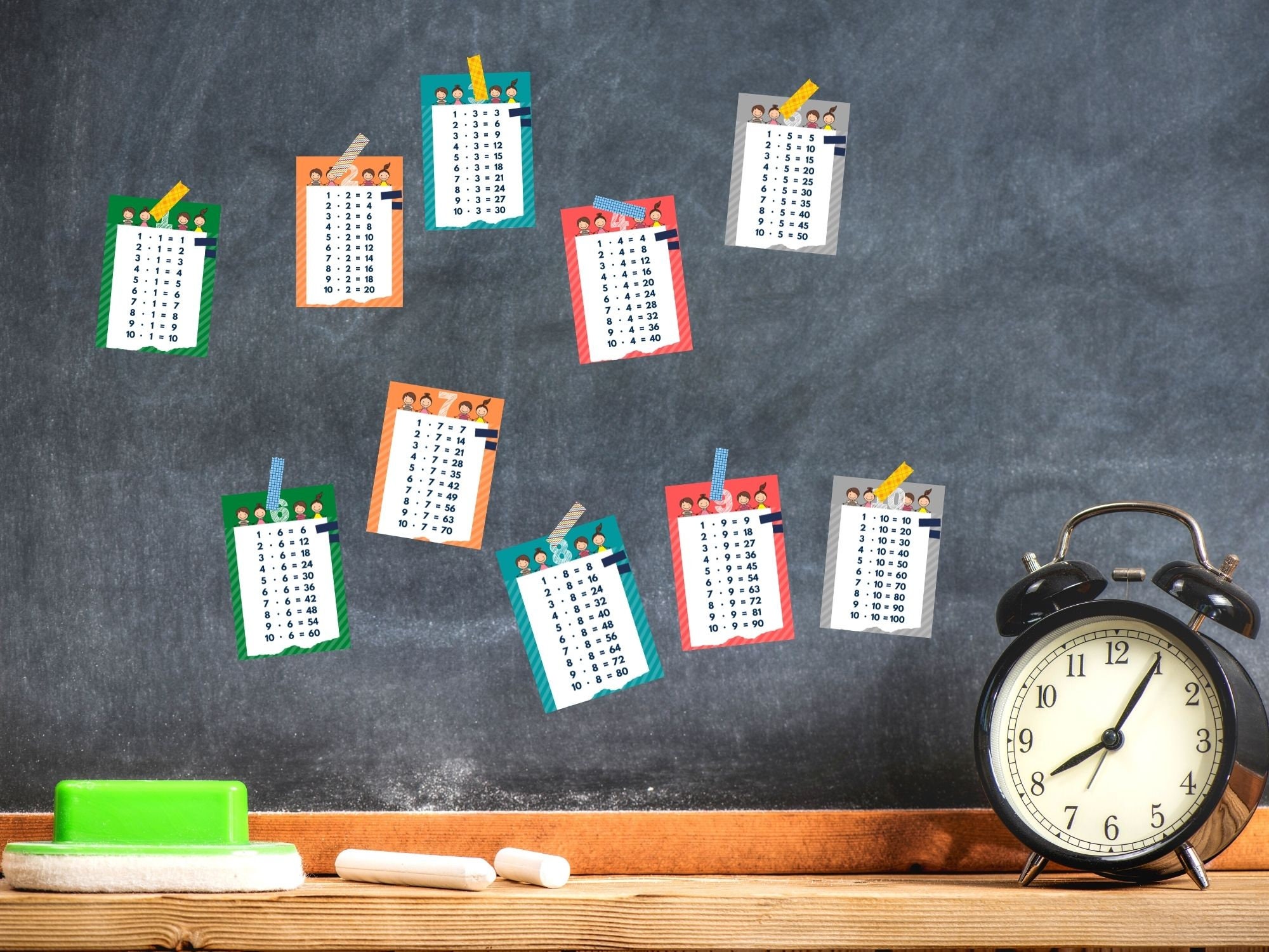 Multiplication Tables Cards - 1x1 - Etsy