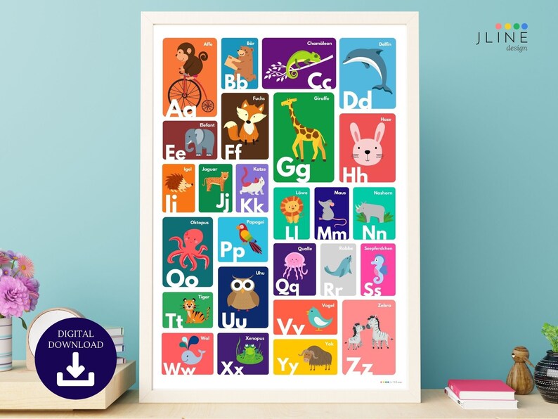 ABC Poster – Learn German Letters - Etsy