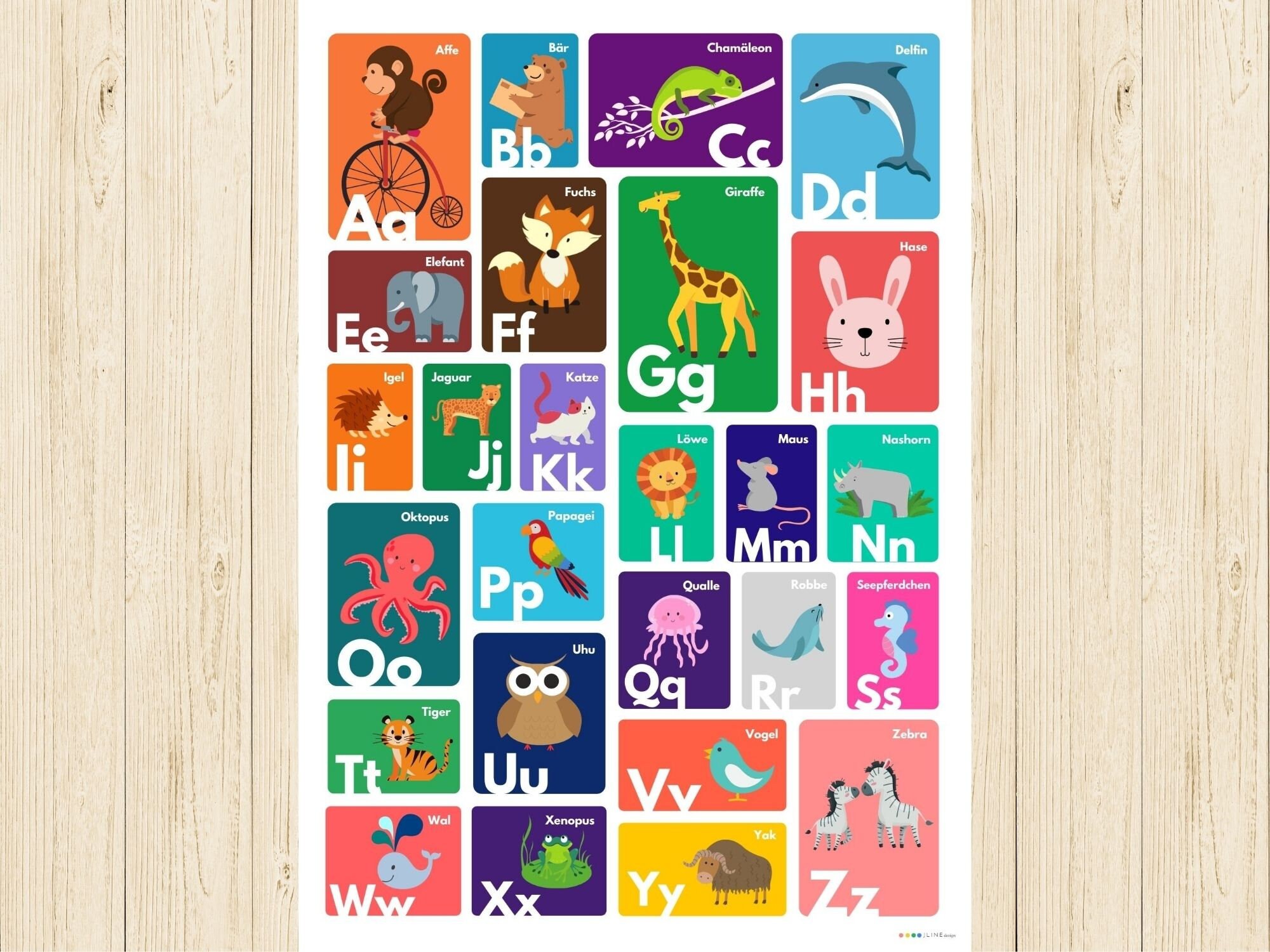 ABC Poster – Learn German Letters - Etsy