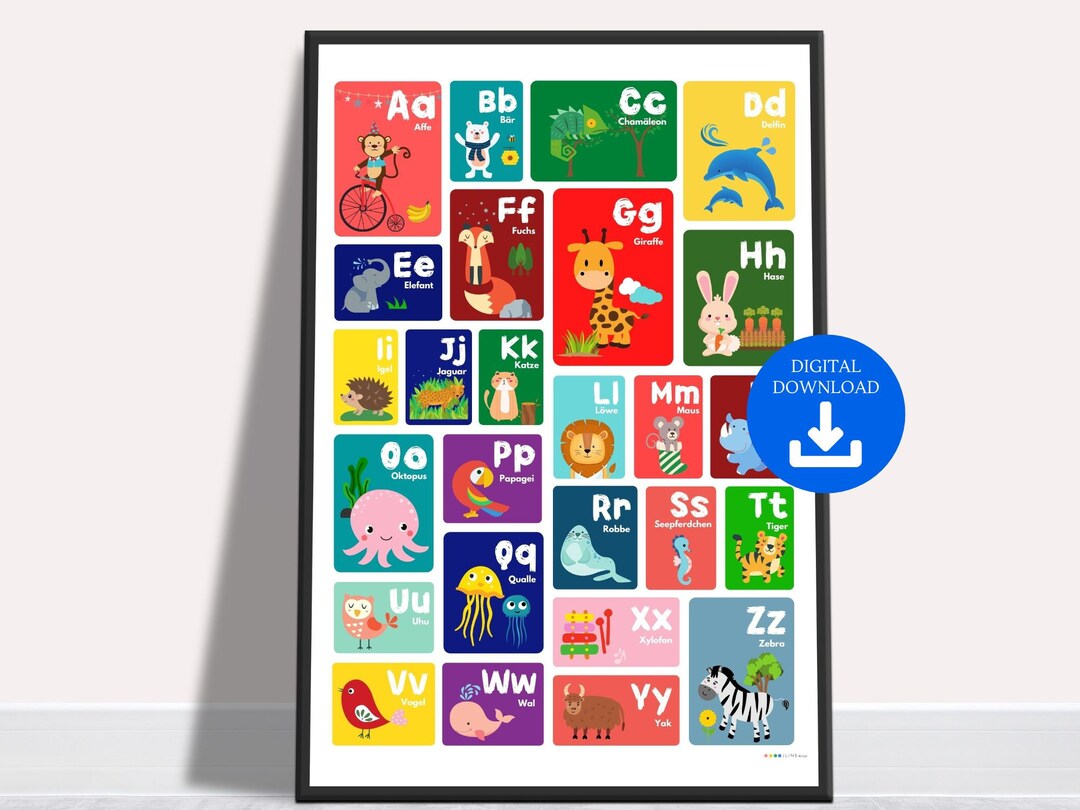 Children's Picture "abc" Poster, ABC Poster, Alphabet Picture, Children ...