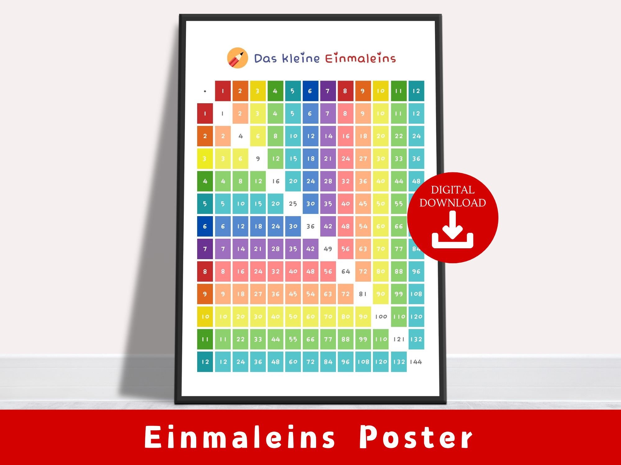 The Little Multiplication Table 1x1 Poster Multiplication Table Poster ...