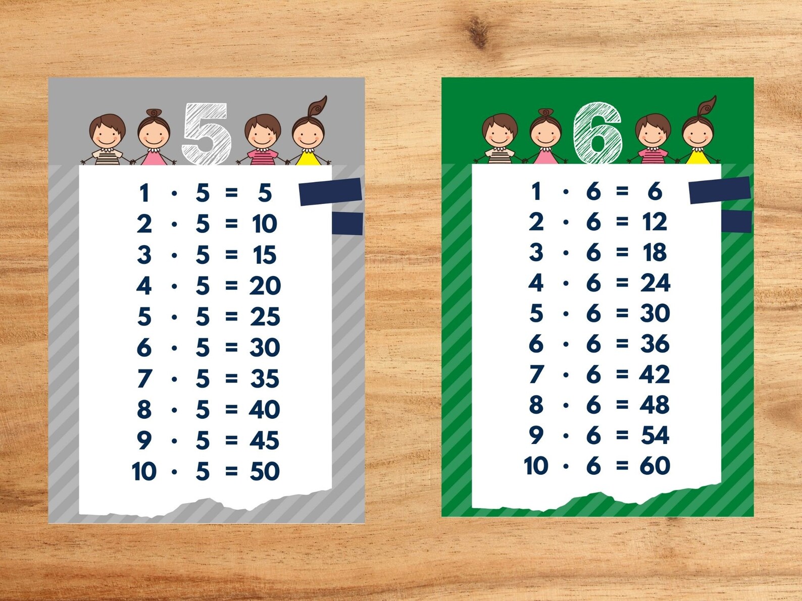 Multiplication Tables Cards - 1x1 - Etsy
