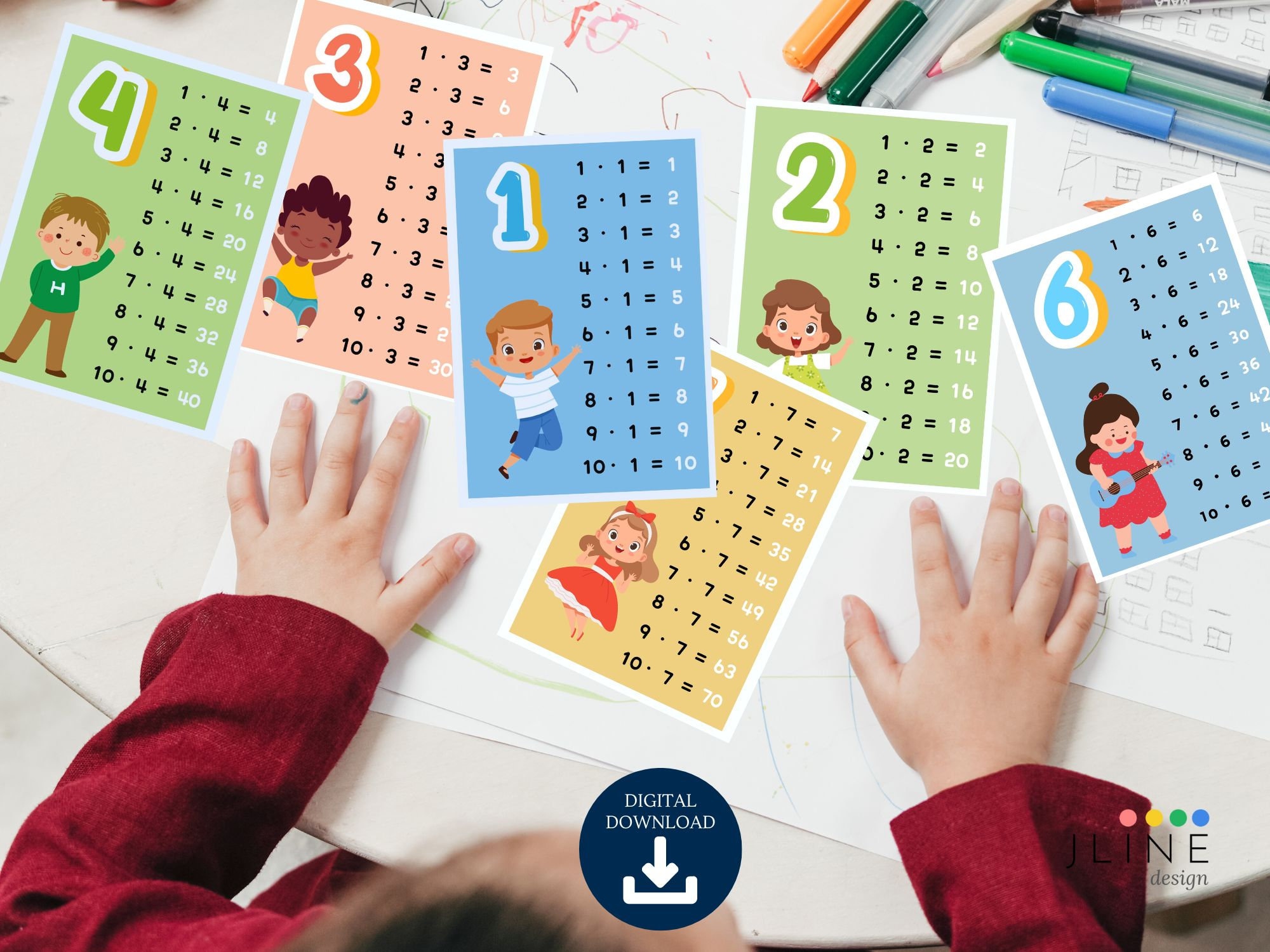 Times Tables Flashcards PDF | Printable Times Tables | 1x1 for Kids ...