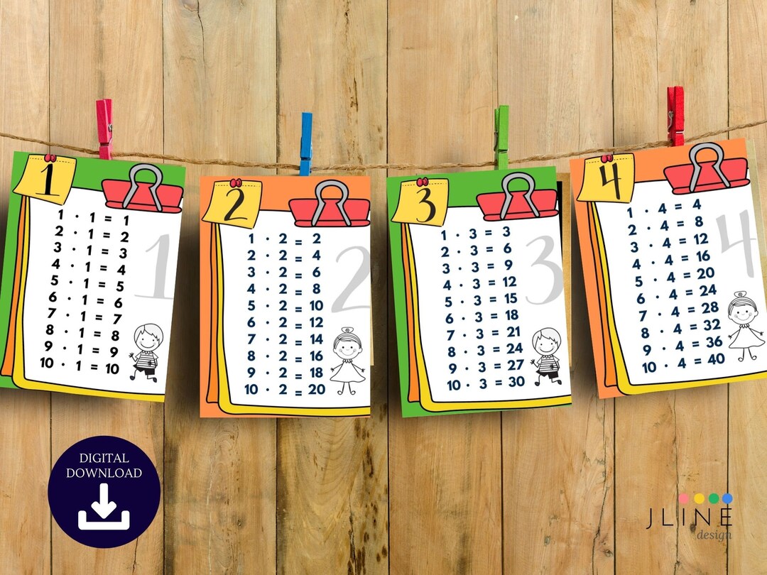 The Small Multiplication Table Cards 1x1 - Etsy