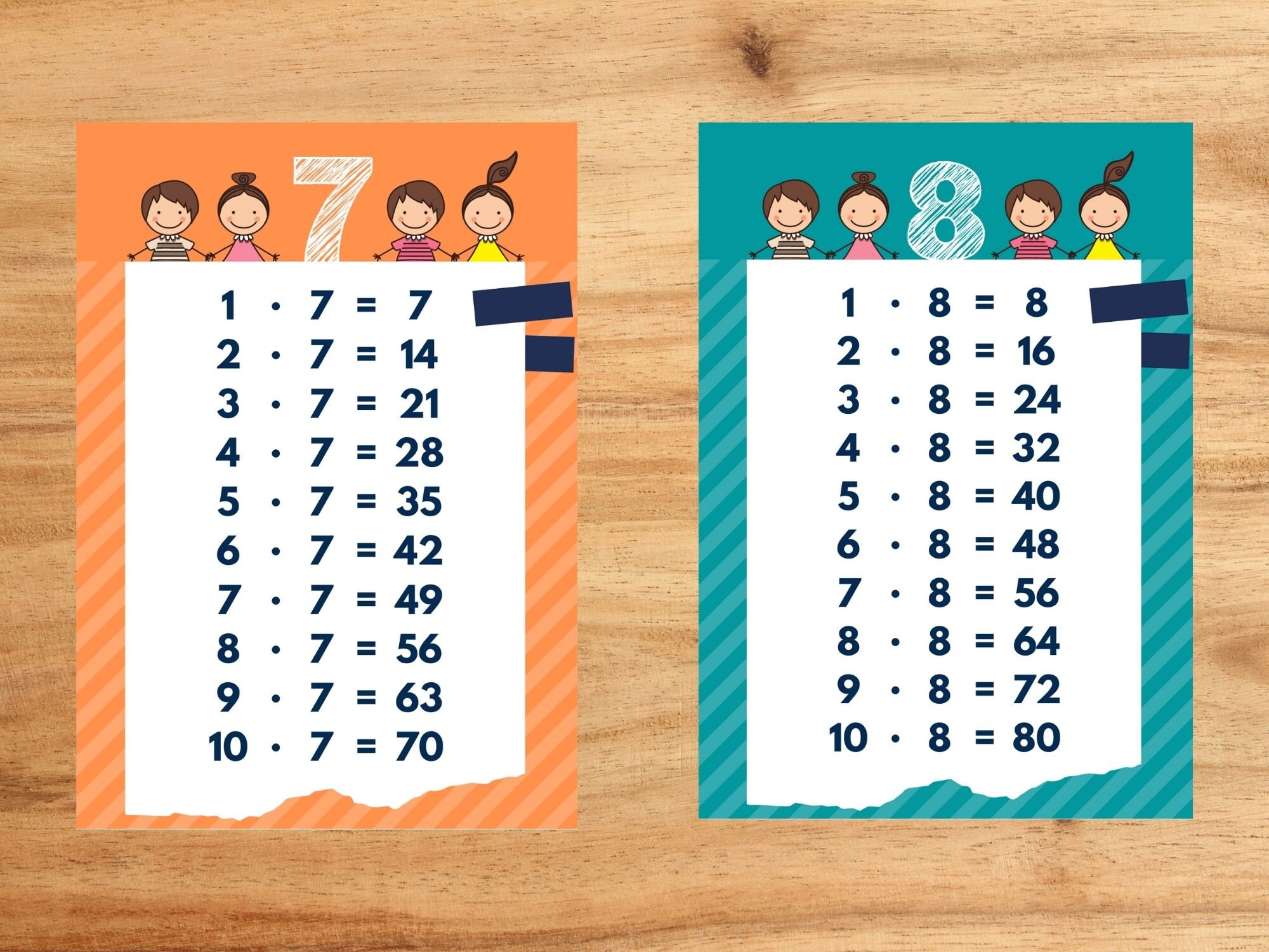 Multiplication Tables Cards - 1x1 - Etsy