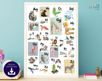 Alphabet Posters. South African Products. A to Z. - Etsy