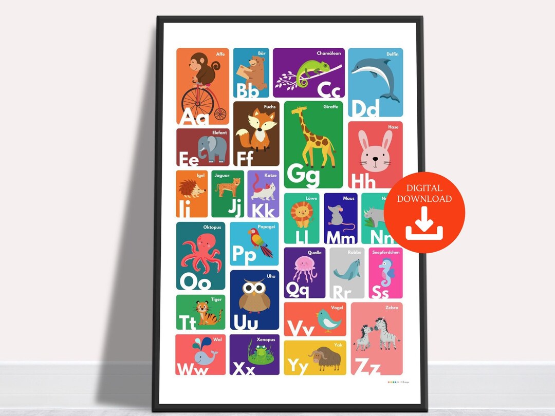 ABC Poster – Learn German Letters - Etsy