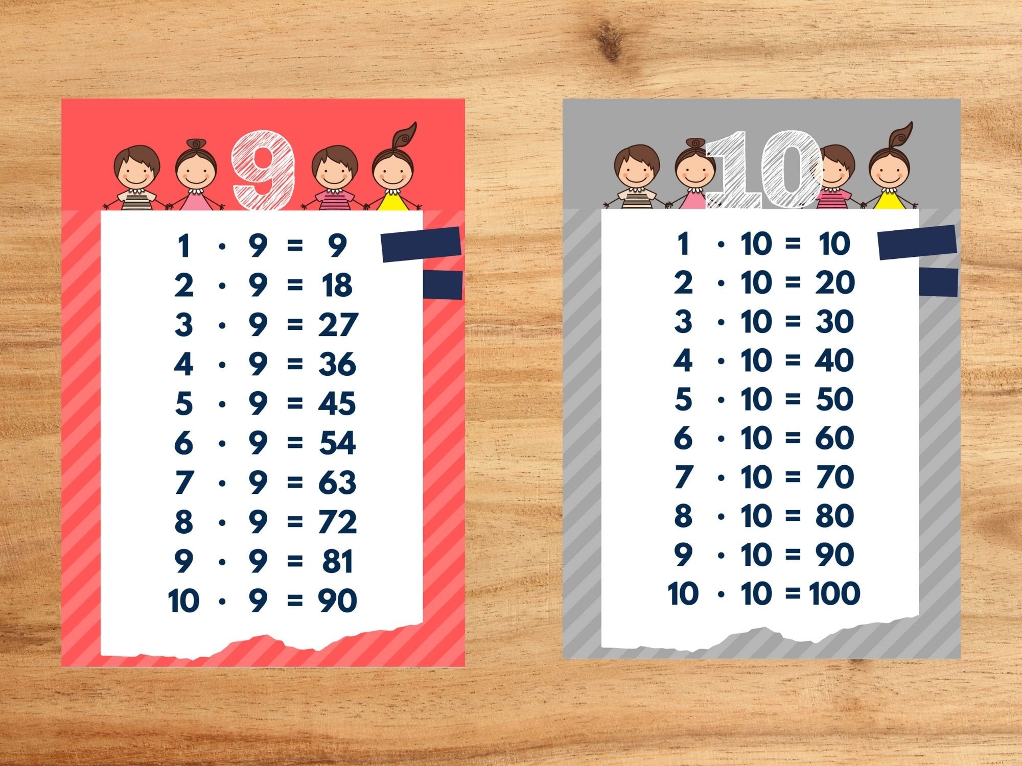 Multiplication Tables Cards - 1x1 - Etsy