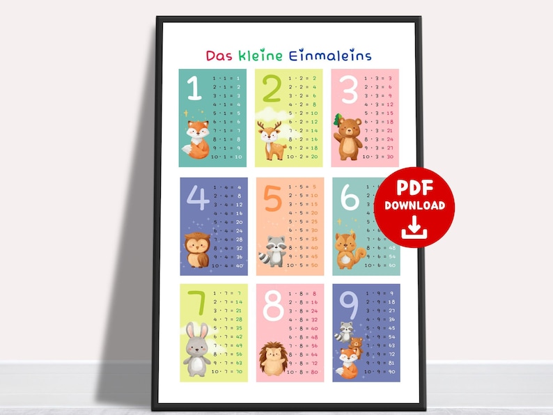The Small 1x1 Multiplication Table Learning Poster School Enrollment ...
