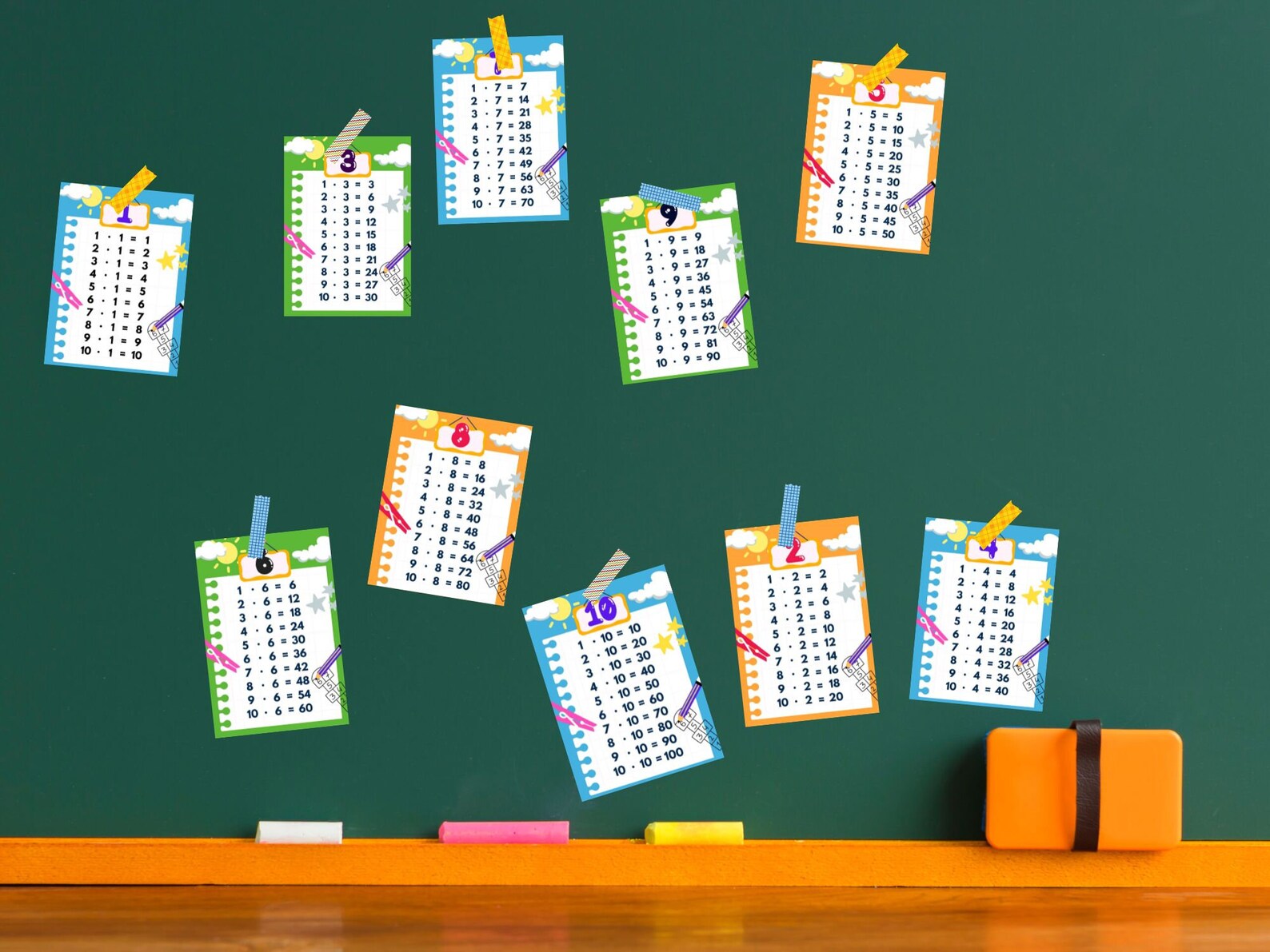 Multiplication Tables Cards - 1x1 - Etsy