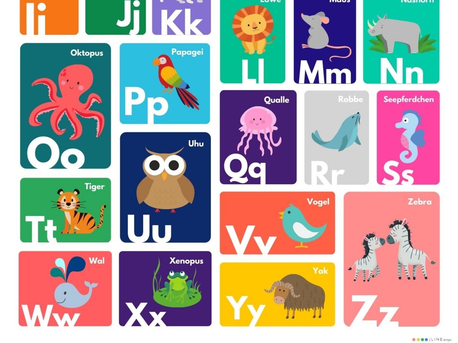 ABC Poster – Learn German Letters - Etsy