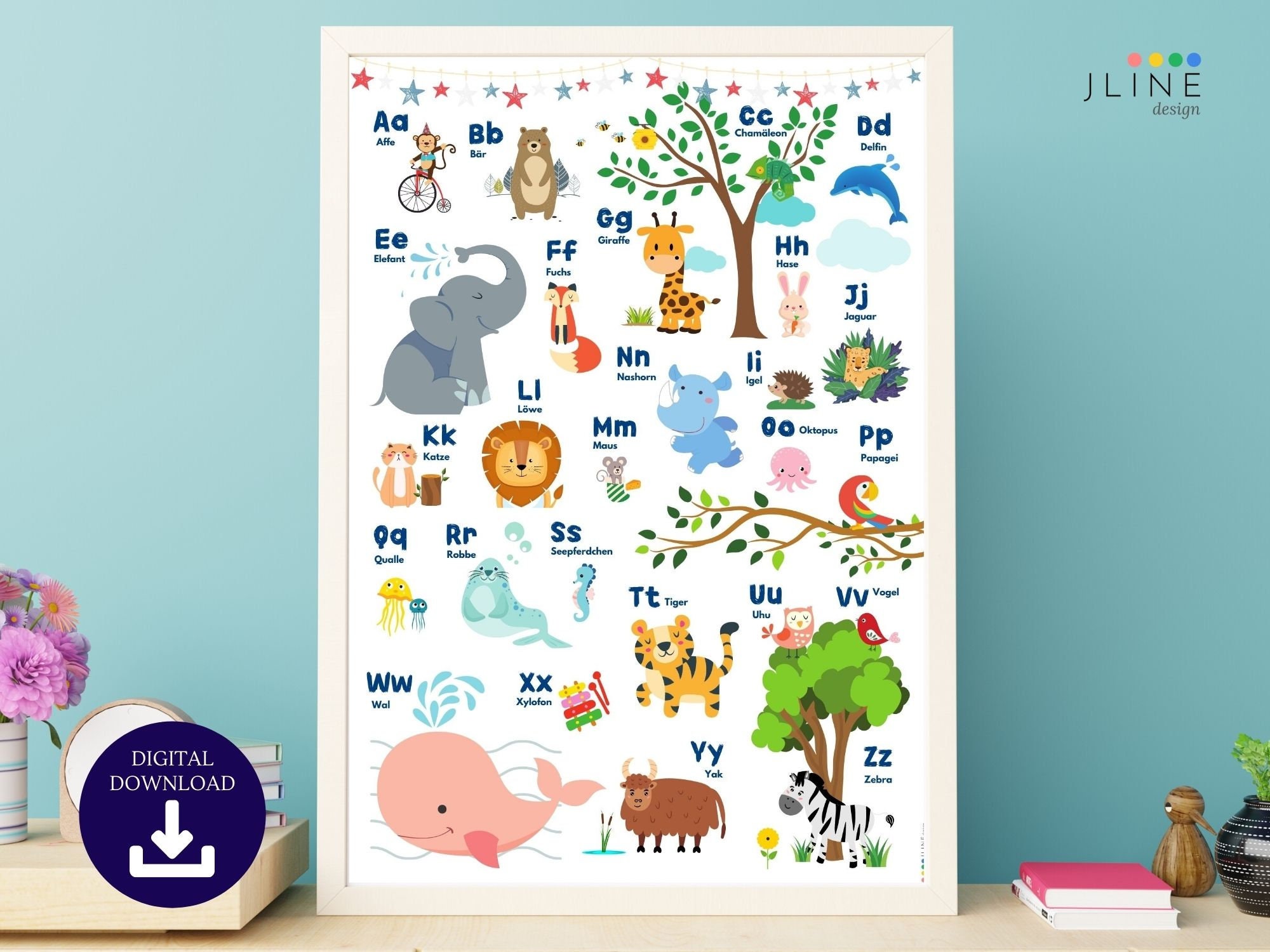 Learning Poster Alphabet, ABC Poster for Children's Room Decoration ...