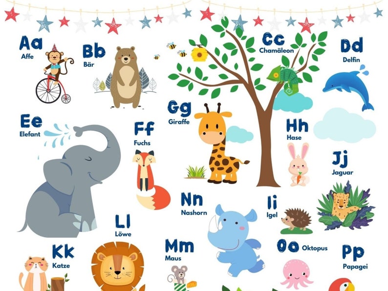 Learning Poster Alphabet, ABC Poster for Children's Room Decoration ...