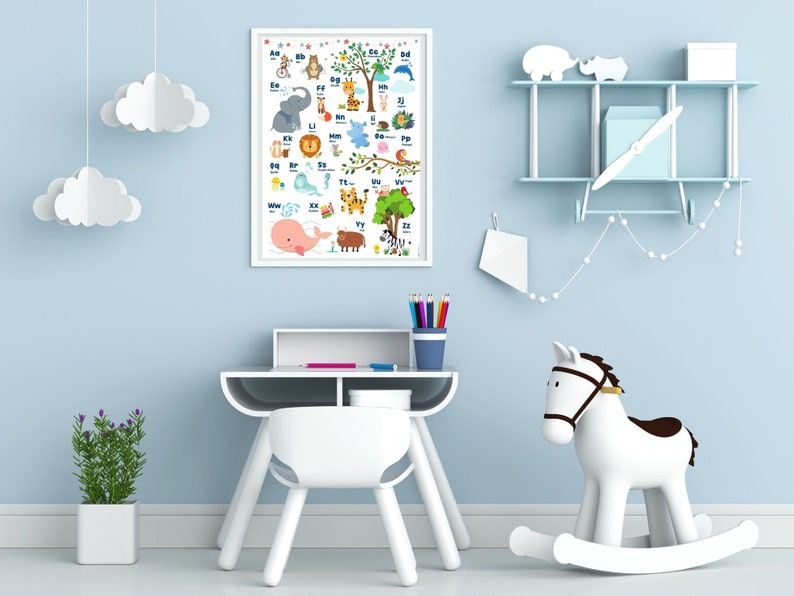 Learning Poster Alphabet ABC Poster for Children's Room | Etsy