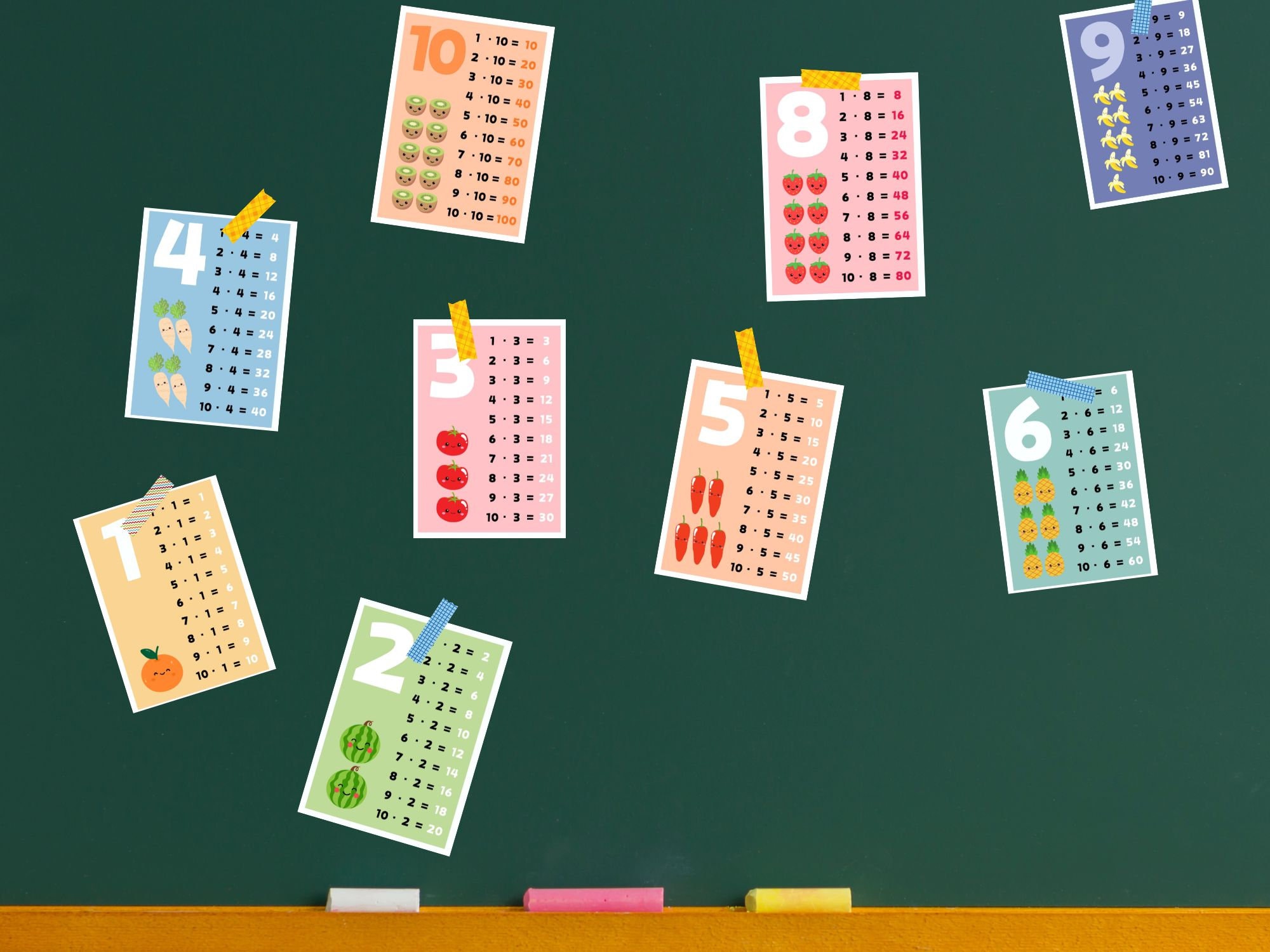 Multiplication Tables PDF | the Little Multiplication Table to Print ...