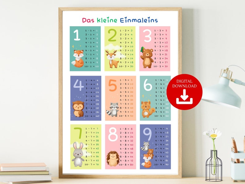 The Small 1x1 Multiplication Table | Learning Poster School Enrollment ...