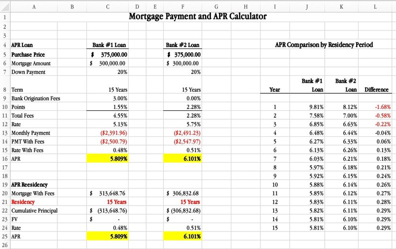 Excel Mortgage Payment and APR Spreadsheet - Etsy