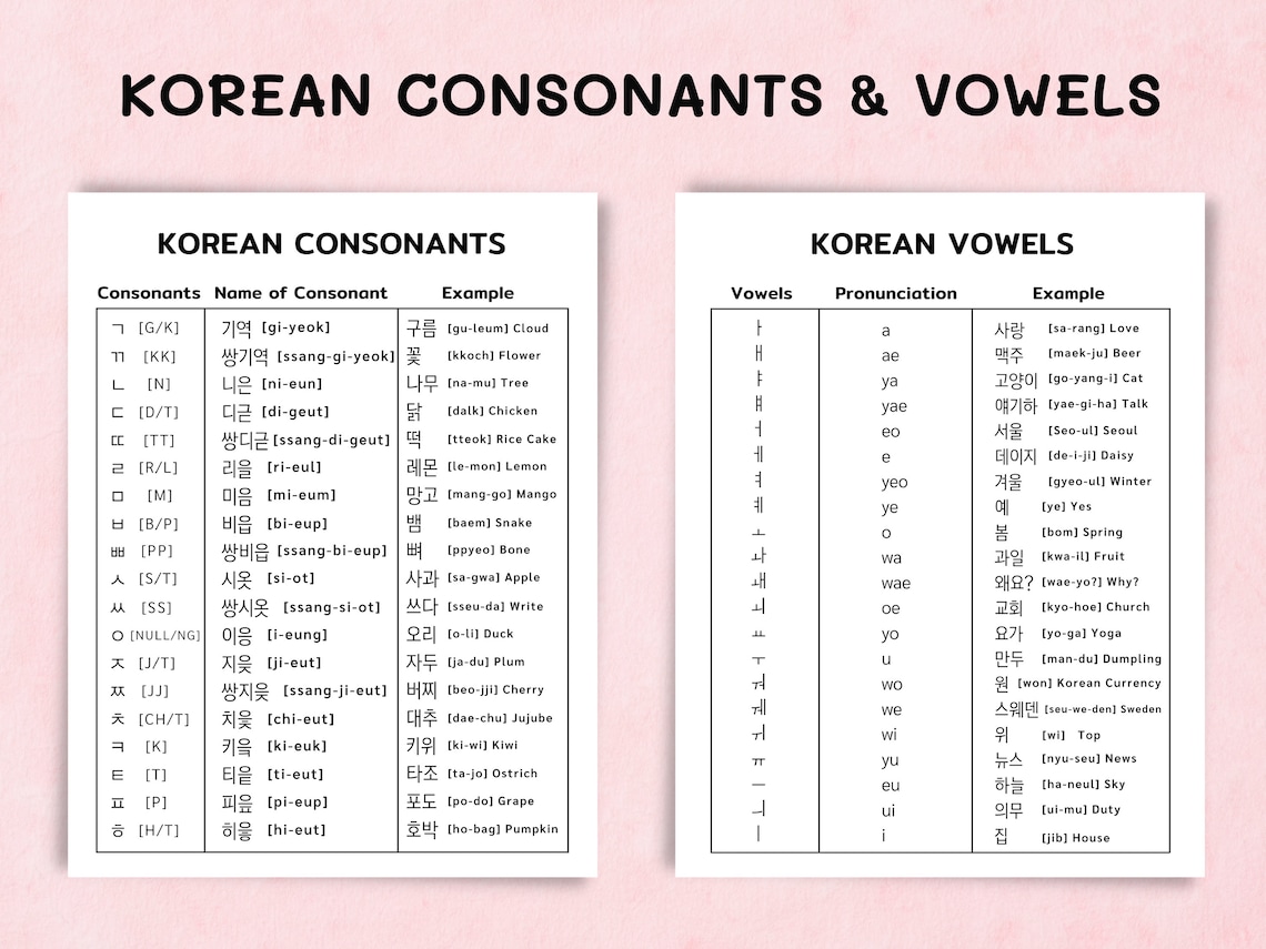5 in 1 Korean Consonants, Vowels, Numbers, Words and Word Scramble for ...