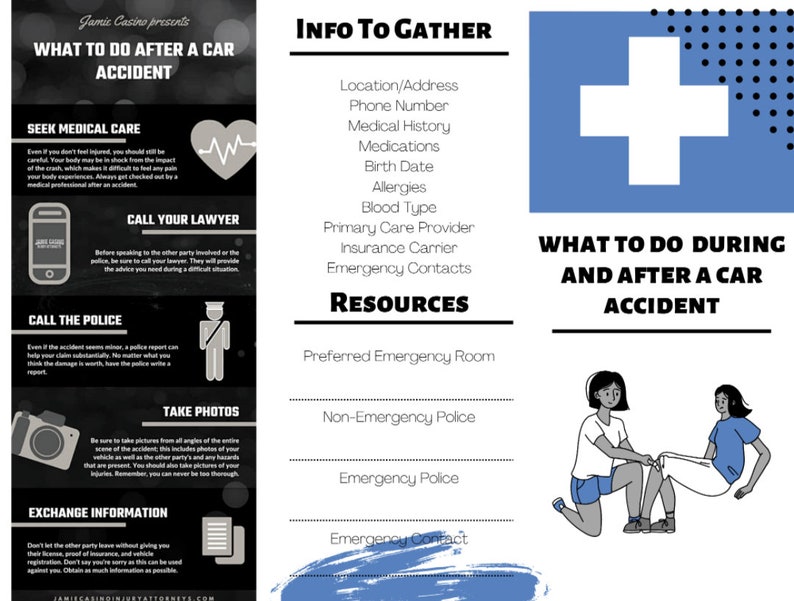 Emergency Brochure Pack of 7 blue - Etsy