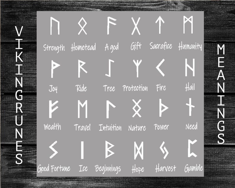 Viking Runes 20mm Customized Coin Medallion Necklace, Gold Circle ...