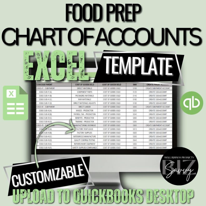 RESTAURANT/BEVERAGE Chart of Accounts Template: Quickbooks Ready/coa ...