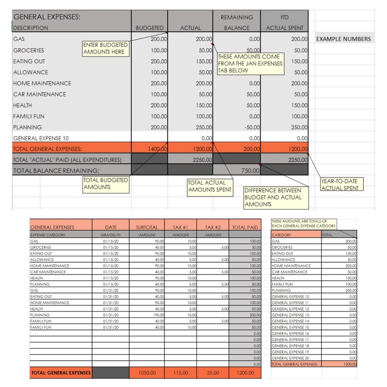 ULTIMATE EXPENSE TRACKER Spreadsheet/excel Template/monthly ...
