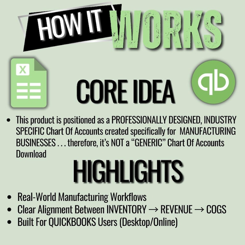 BAKERY SHOP Chart of Accounts Template: Quickbooks Ready/coa Excel ...