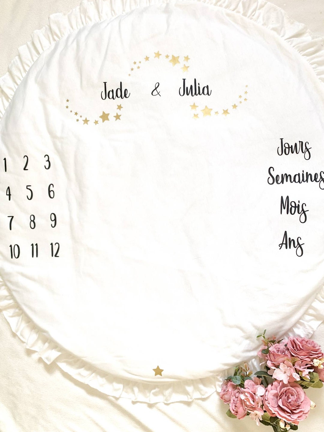 Milestone Mat for Twins, Personalized Milestone Blanket - Etsy