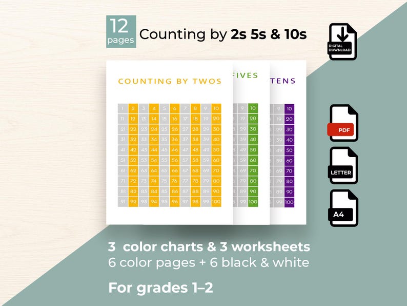 Skip Counting Worksheets (2s, 5s, 10s) | Math Practice & Charts ...