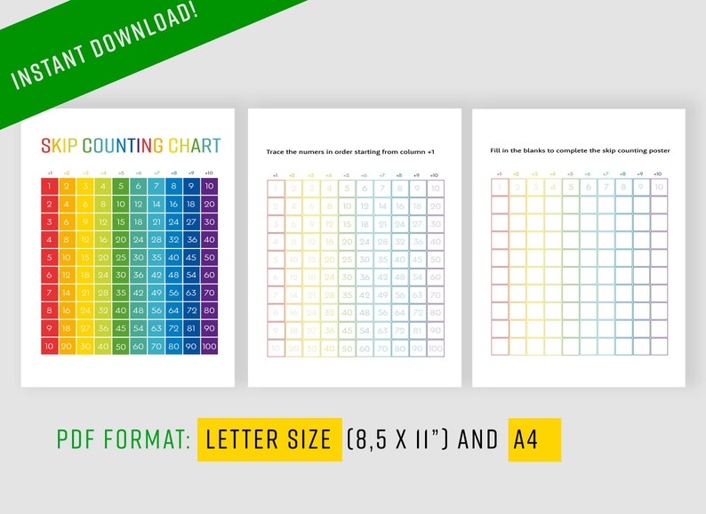 SKIP COUNTING CHART. Learning 10 Times Tables. Poster and Worksheets ...