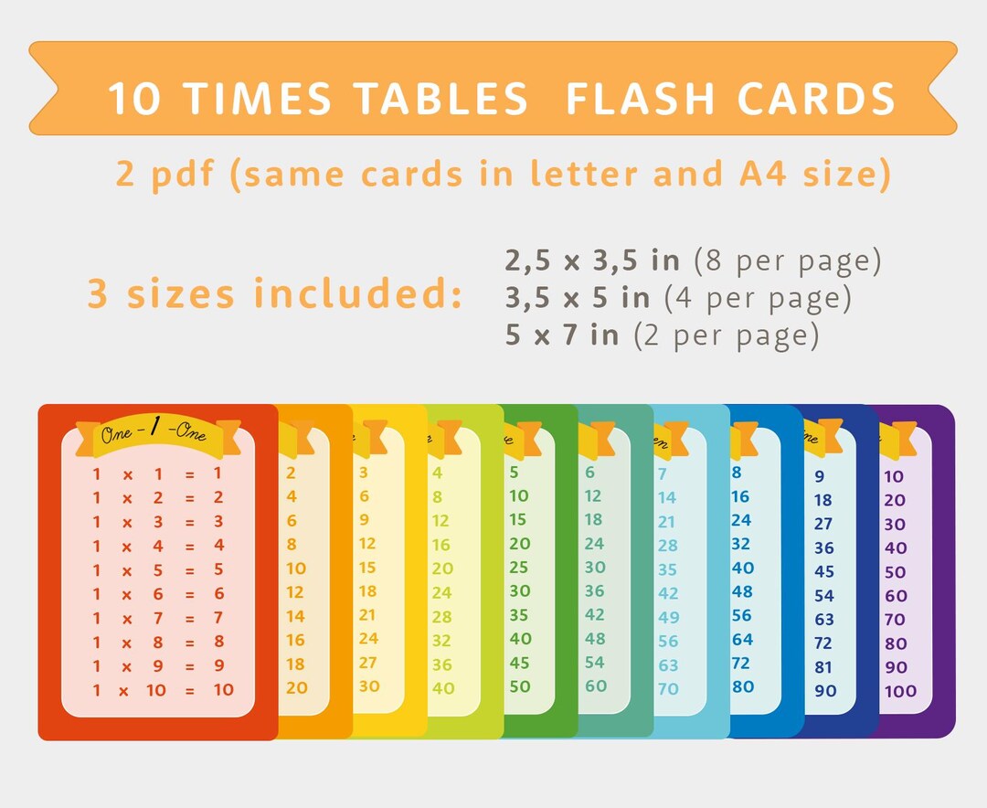 10 Times Tables Flash Cards. Multiplication Flash Cards. Maths Flash ...