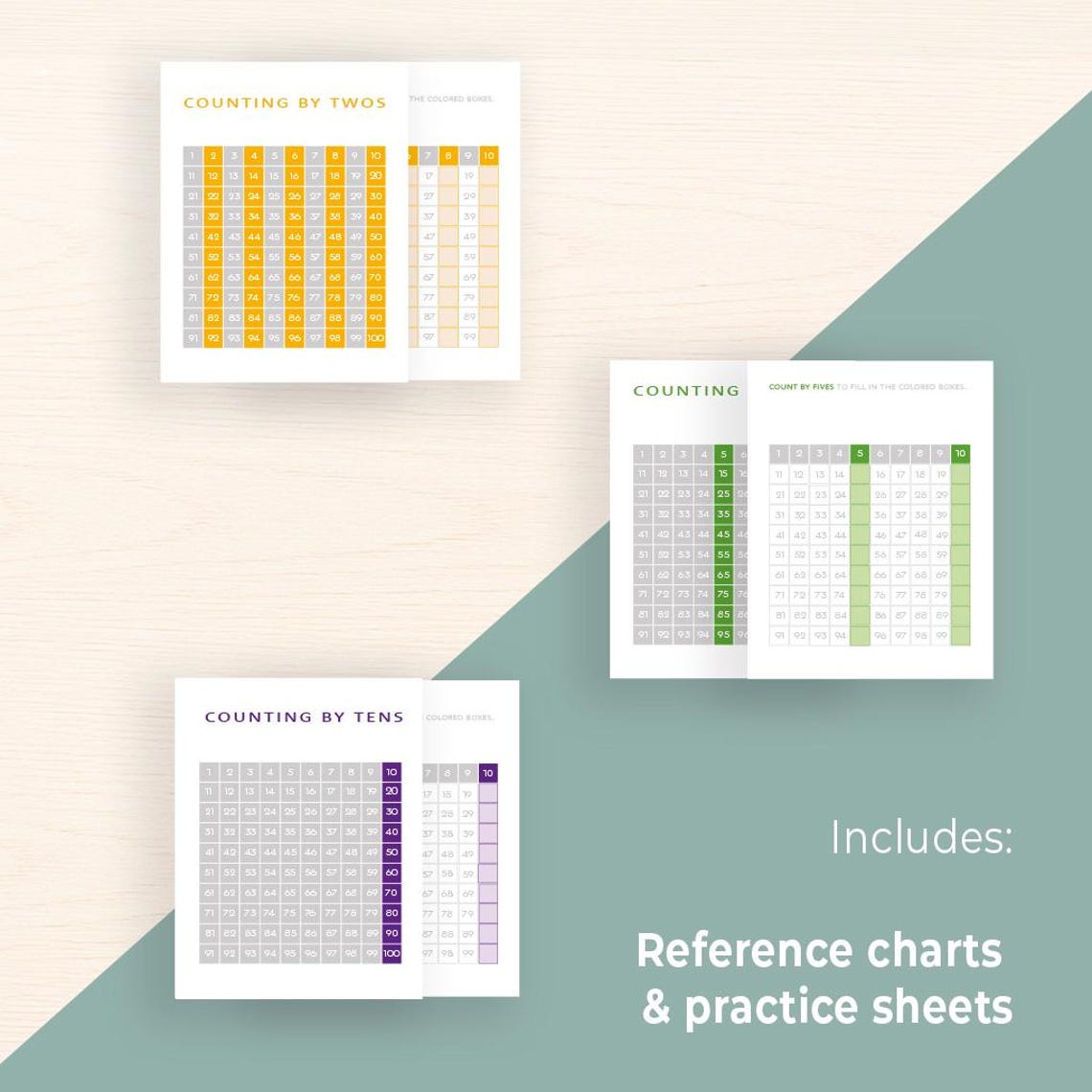 Skip Counting Worksheets (2s, 5s, 10s) | Math Practice & Charts ...