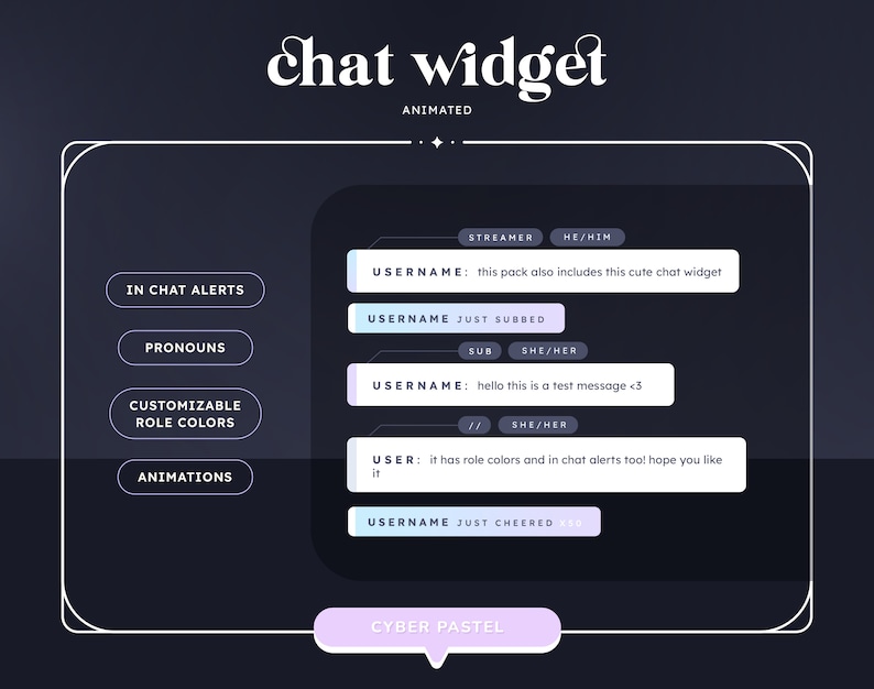 Animated Cyber Pastel Chat Widget (CUSTOMIZABLE) | Twitch Overlays ...