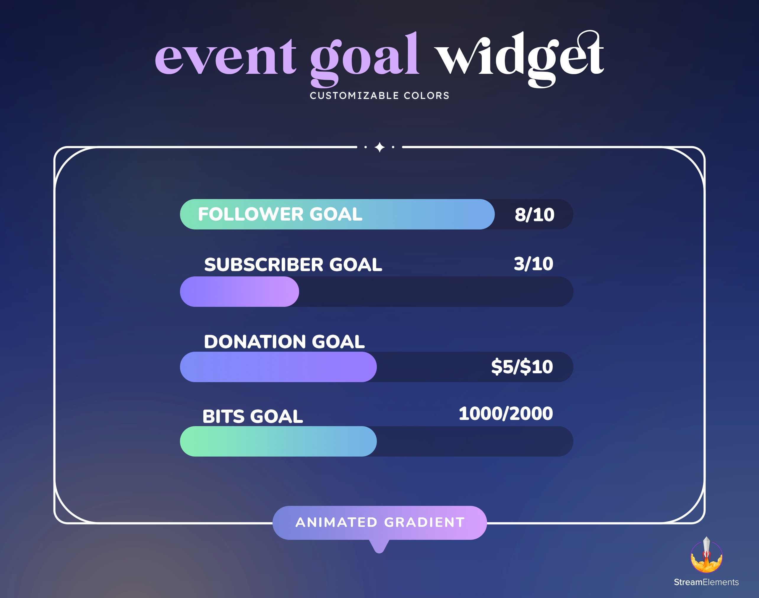 Animated Gradient Event Goal Widget CUSTOMIZABLE COLORS Twitch Pastel Minimal Aesthetic Gamer ...
