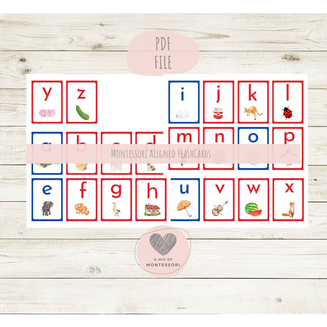 Montessori Aligned Flashcards - Etsy