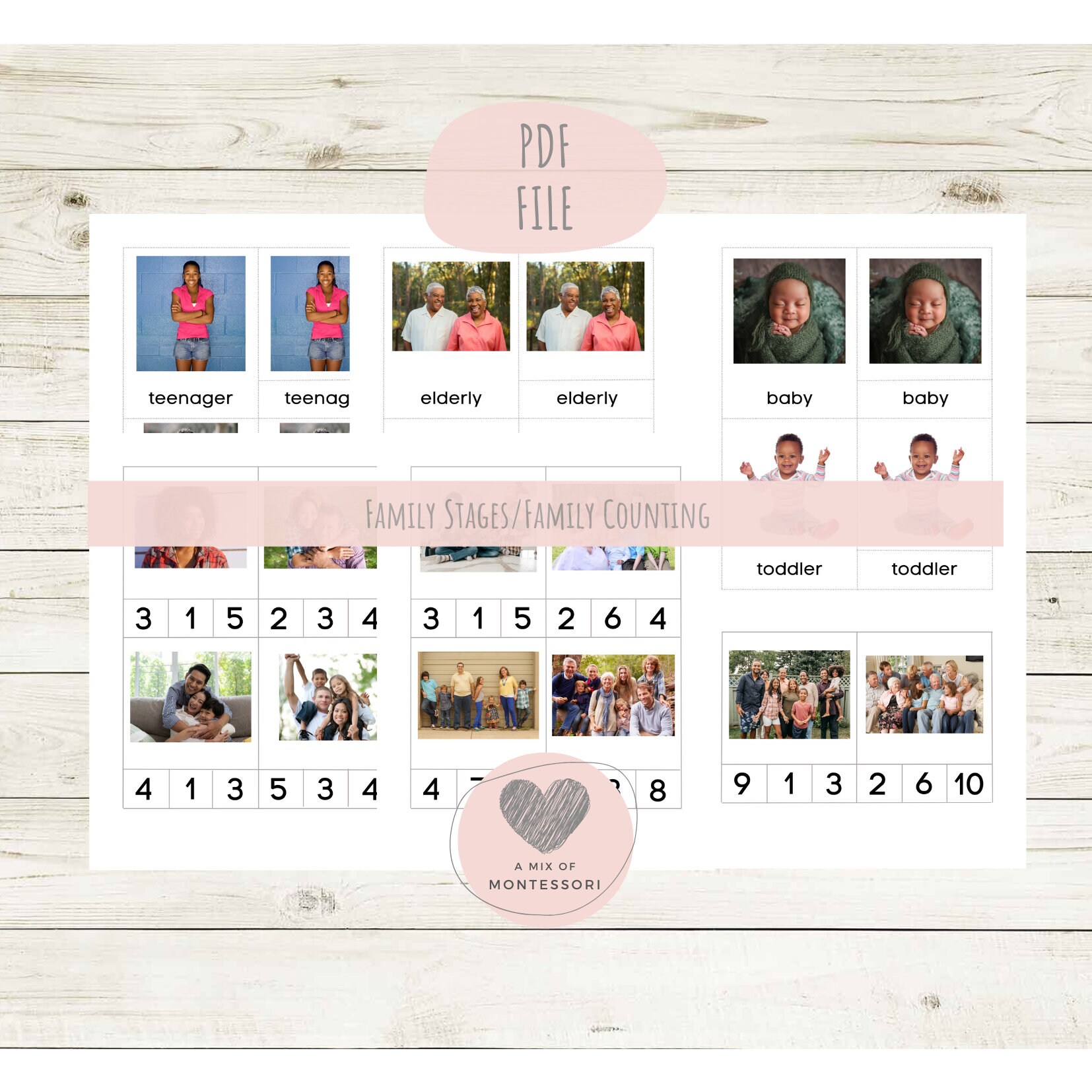 Human Life Stages/ Family Counting - Etsy
