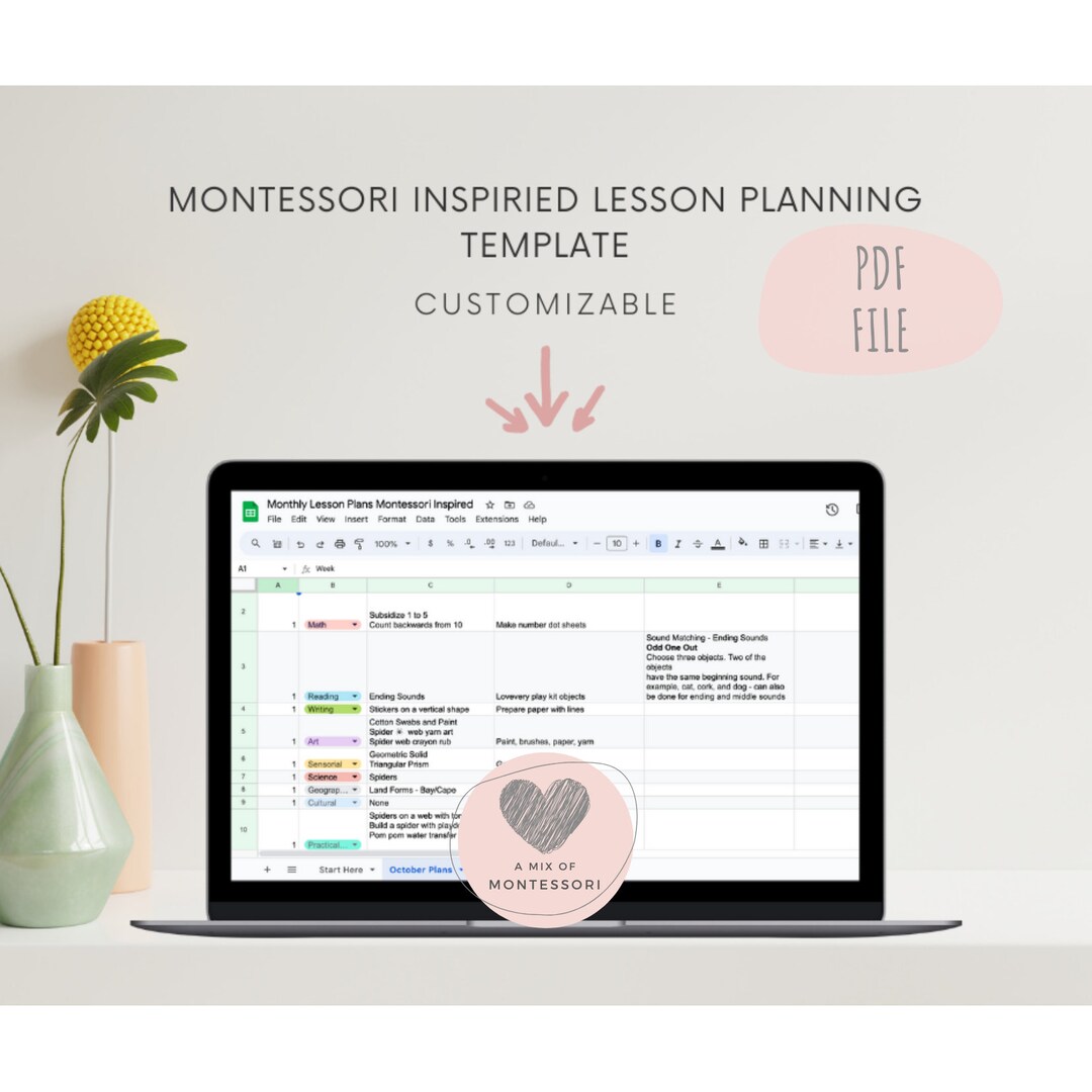Montessori Inspired Customizable Lesson Plan Template - Etsy