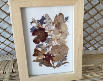 Fetco Home Decor - Etsy