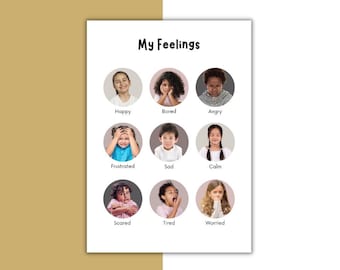 Emotions Poster - Etsy