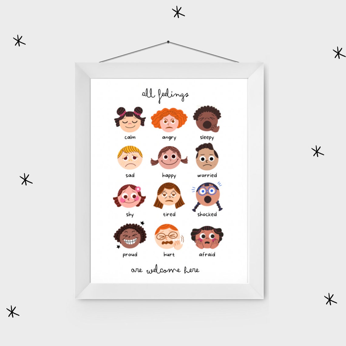 All Feelings Poster Chart A4 | Nursery | Children's Bedroom - Etsy